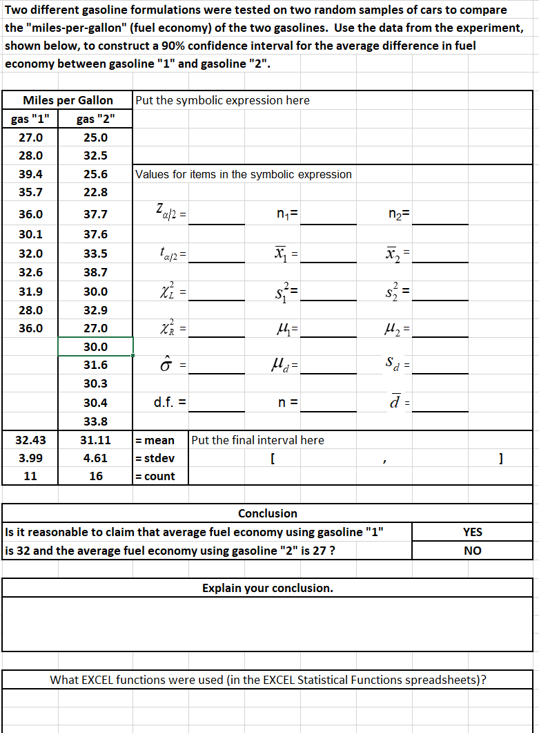 Solved Two different gasoline formulations were tested on | Chegg.com