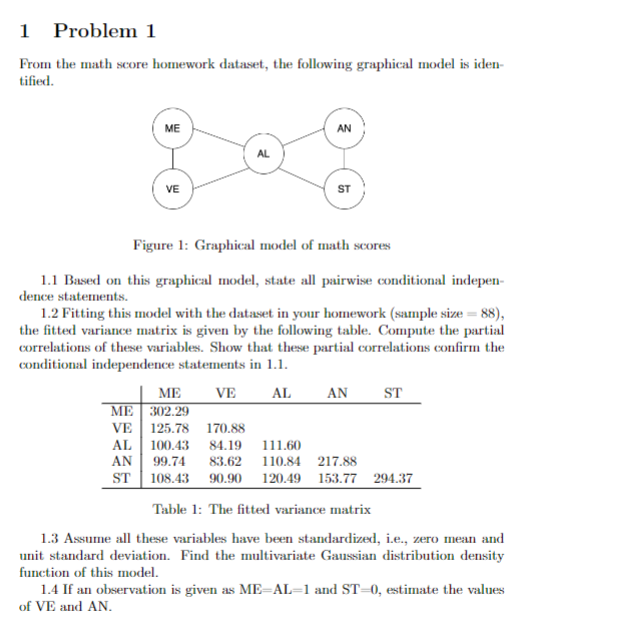 From the math score homework dataset, the following | Chegg.com