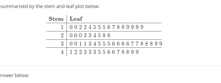 Solved A set of data is summarized by the stem and leaf plot | Chegg.com