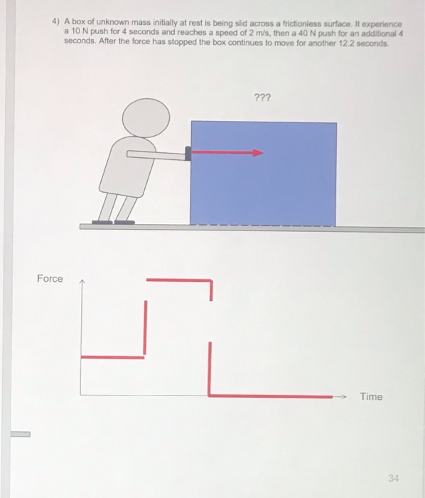 Solved 4) A box of unknown mass initially at rest is being | Chegg.com