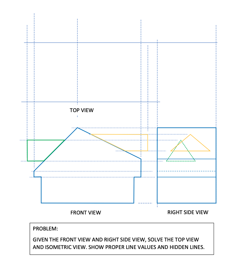 Solved TOP VIEW A FRONT VIEW RIGHT SIDE VIEW PROBLEM: GIVEN | Chegg.com