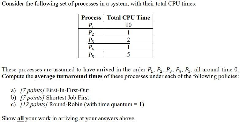 Solved Consider the following set of processes in a system, | Chegg.com