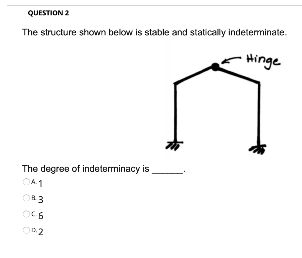 Solved QUESTION 2 The structure shown below is stable and | Chegg.com