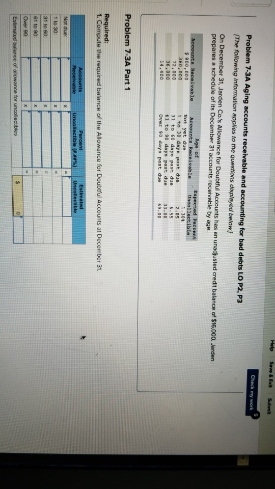 Solved Help Save & Exit Submit Check my work Problem 7-3A | Chegg.com