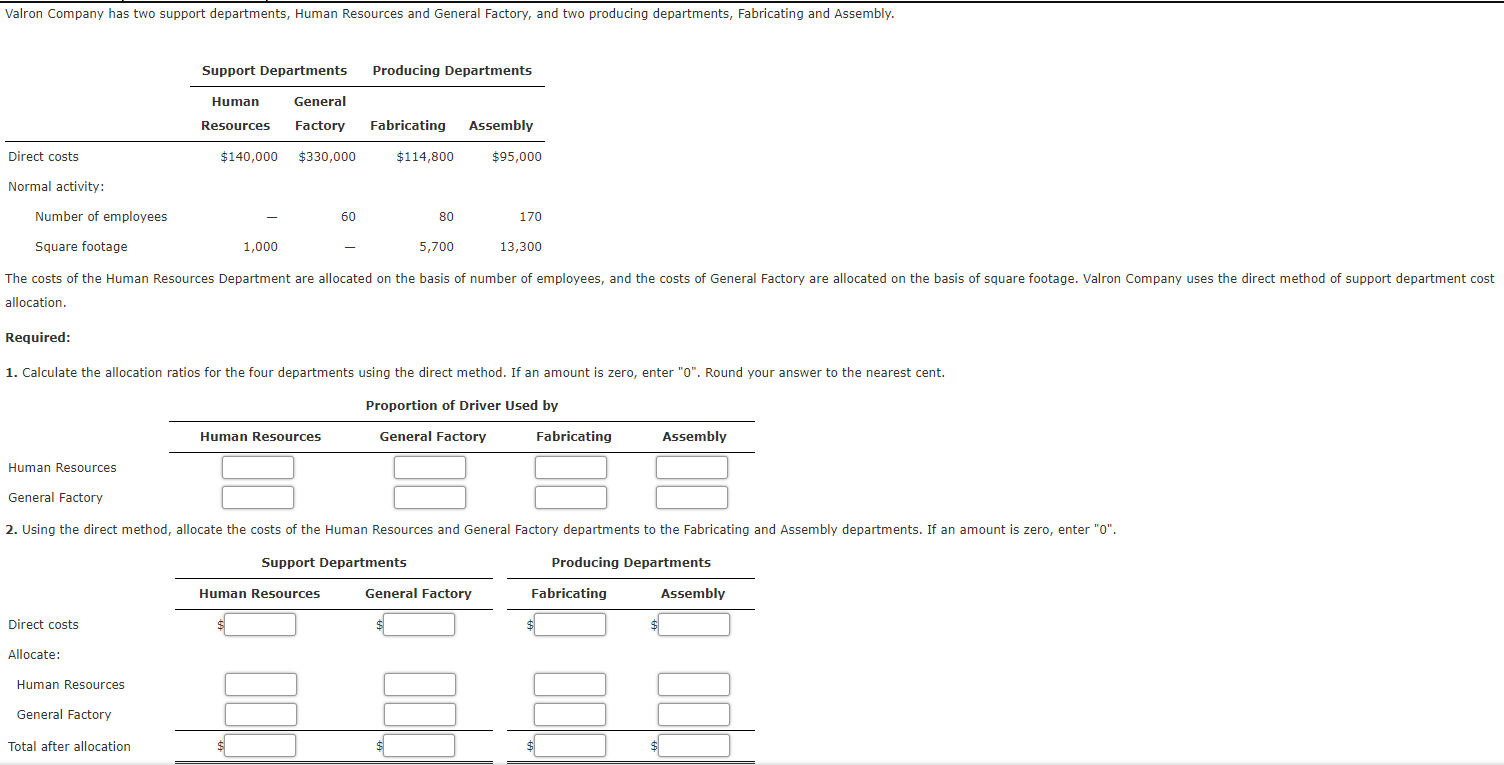 Solved Valron Company has two support departments, Human | Chegg.com