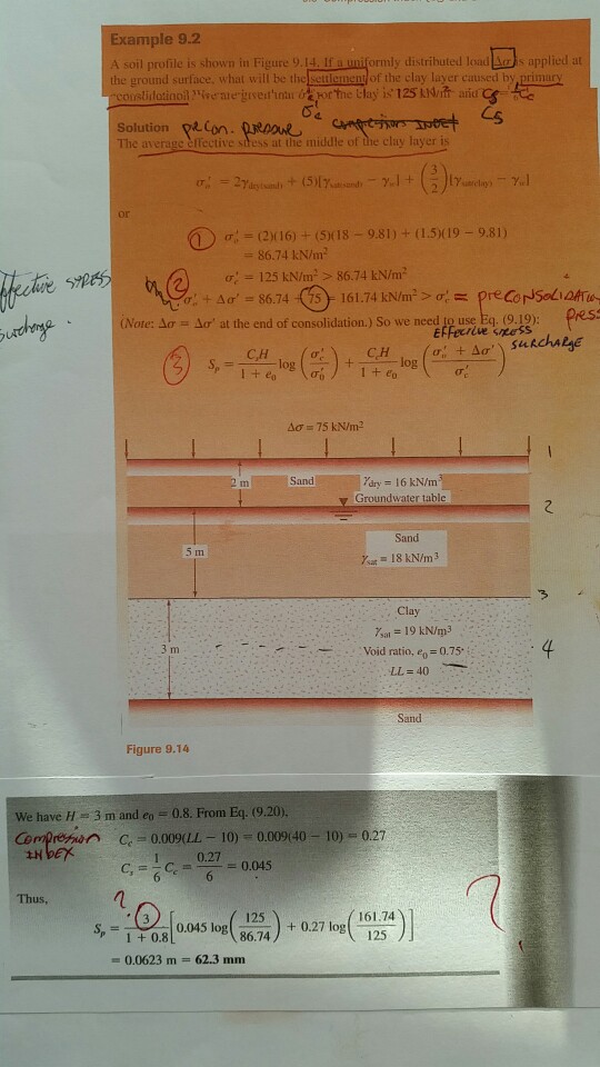 Solved Example 9.2 A soil profile is shown in Figure 9.14. | Chegg.com
