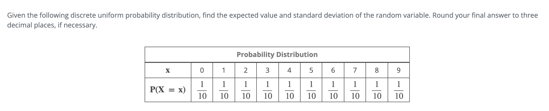 Solved Given the following discrete uniform probability | Chegg.com