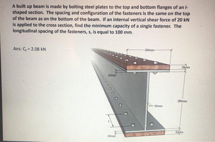 How To Build A Built Up Beam - Design Talk