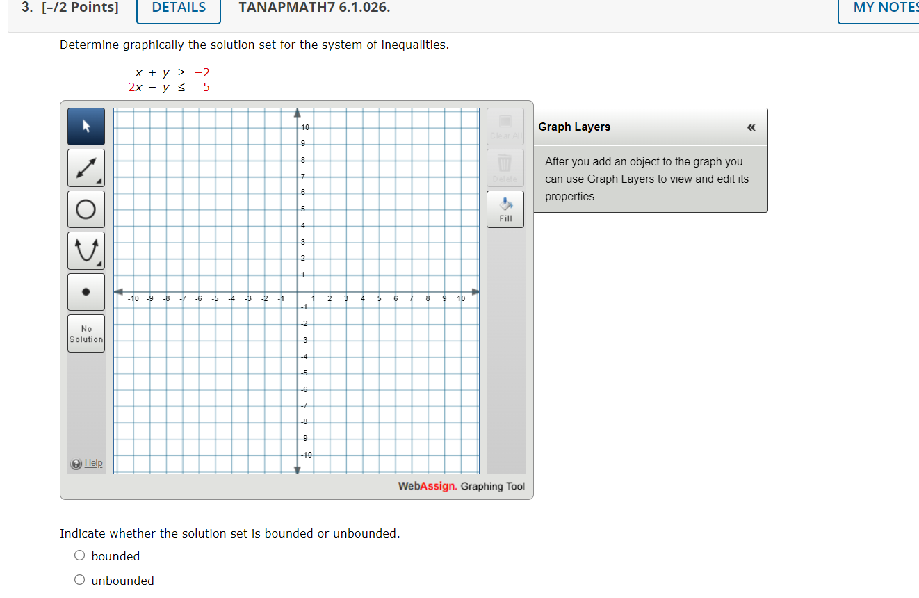 Solved Write a system of linear inequalities that describes | Chegg.com