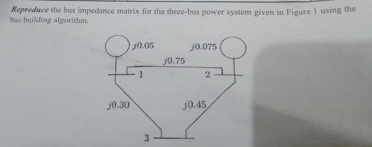 Solved Reproduce the bus impedance matrix for the three-bus | Chegg.com