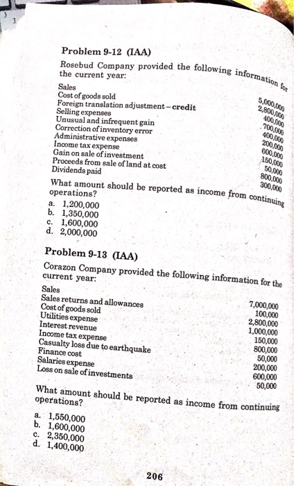 Solved Problem 9-12 (IAA) Rosebud Company provided the | Chegg.com
