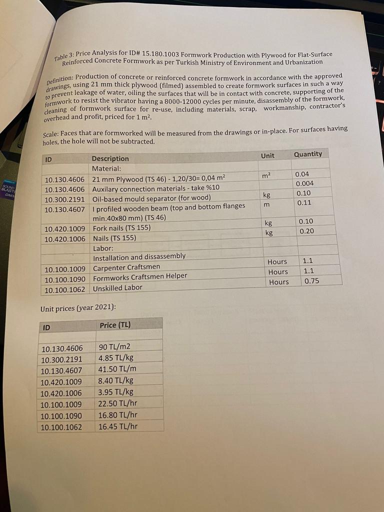 Solved 3. The unit price of plywood formwork for foundations | Chegg.com