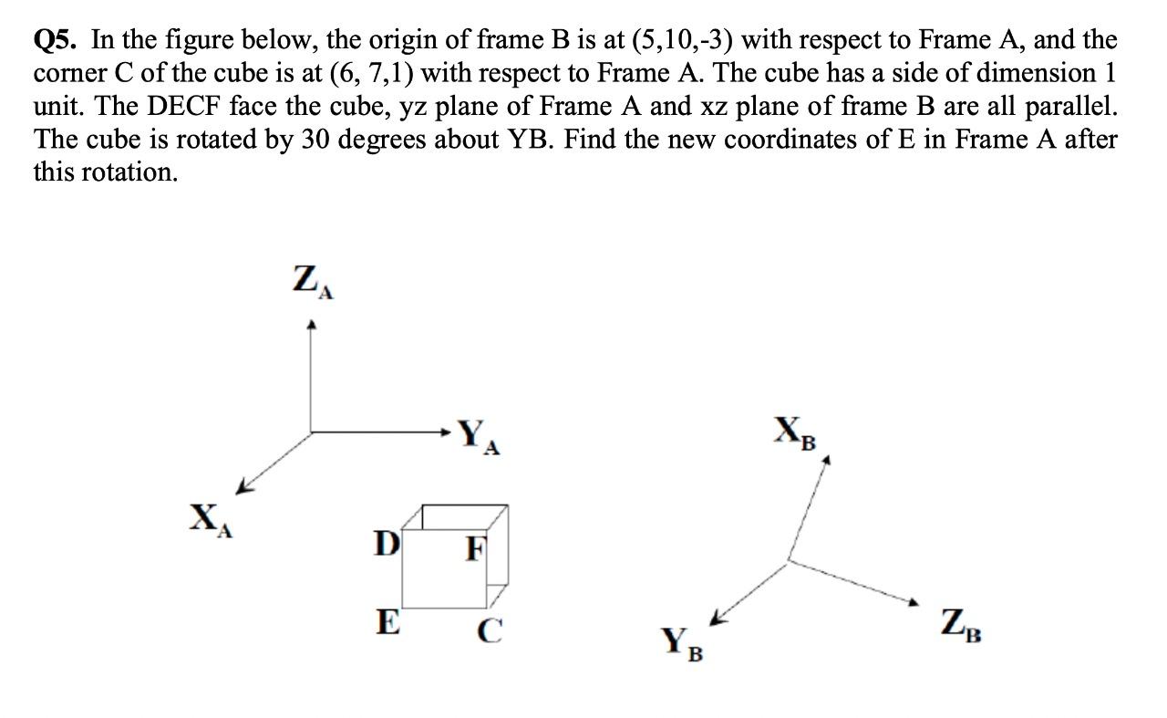 Solved a Q5. In the figure below, the origin of frame B is | Chegg.com