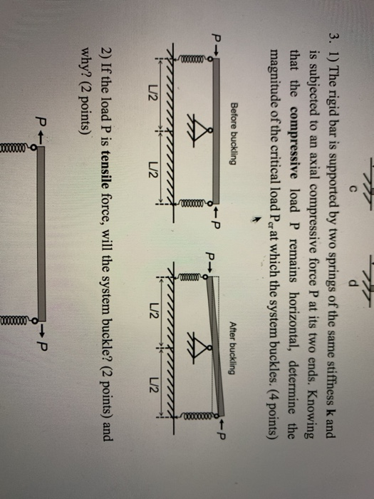 Solved 3. 1) The rigid bar is supported by two springs of | Chegg.com