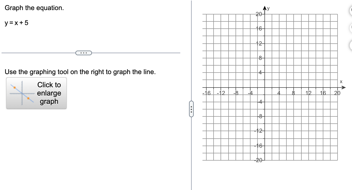 Solved Graph the equation.y=x+5Use the graphing tool on the | Chegg.com