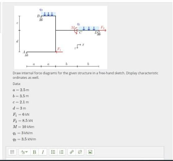 Solved B 21 DA Draw internal force diagrams for the given | Chegg.com