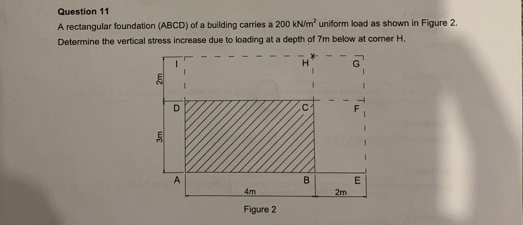 Solved Question 11 A rectangular foundation (ABCD) of a | Chegg.com