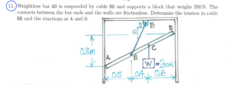 Solved 1. Weightless bar \\( \\mathrm{AD} \\) is suspended | Chegg.com