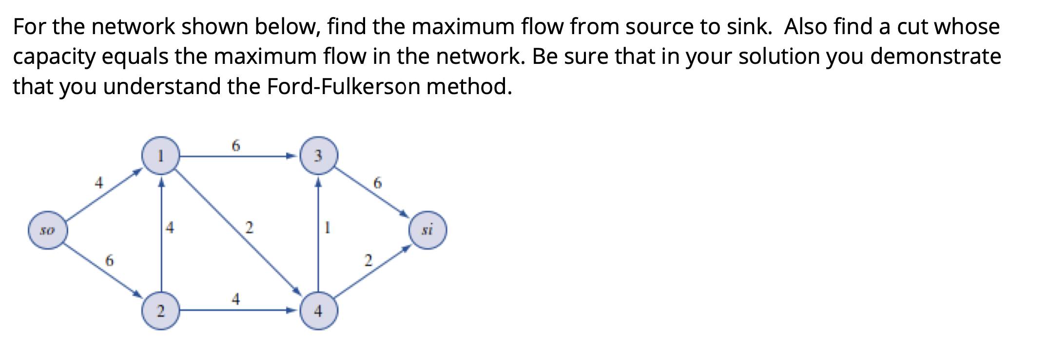 Solved For the network shown below, find the maximum flow | Chegg.com