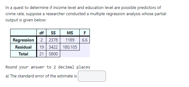 Solved Given the following multiple regression equation: y = | Chegg.com