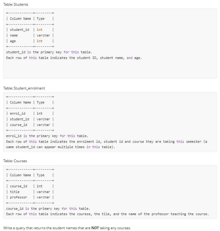 Solved Table: Students | Column Name | Type | student_id | Chegg.com