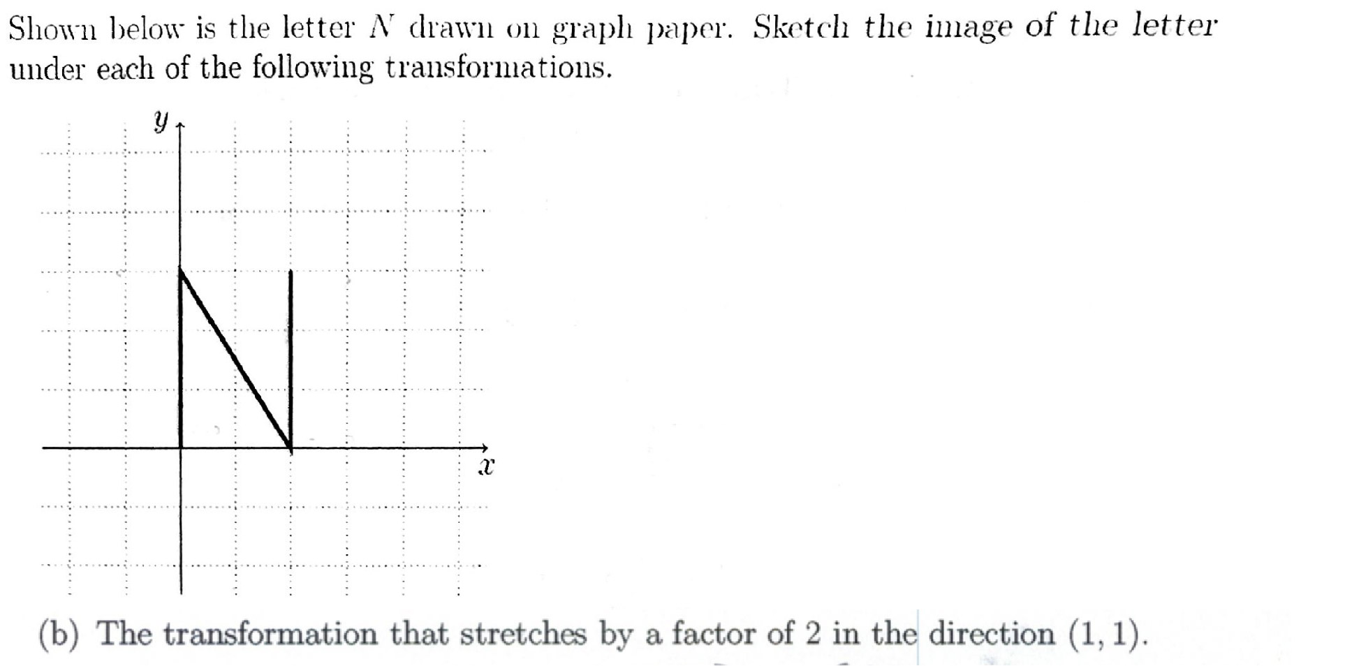Shown below is the letter N drawn on graph paper. | Chegg.com