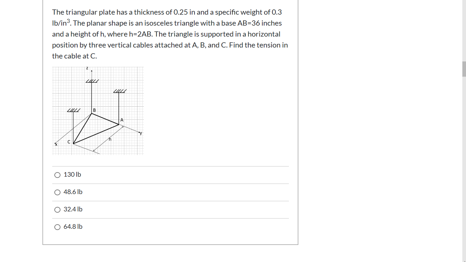 Solved The triangular plate has a thickness of 0.25 in and a | Chegg.com