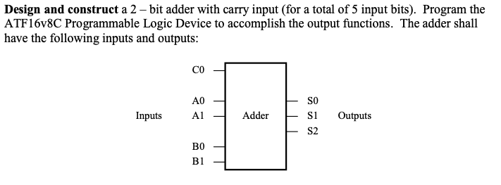 Solved Design and construct a 2 – bit adder with carry input | Chegg.com