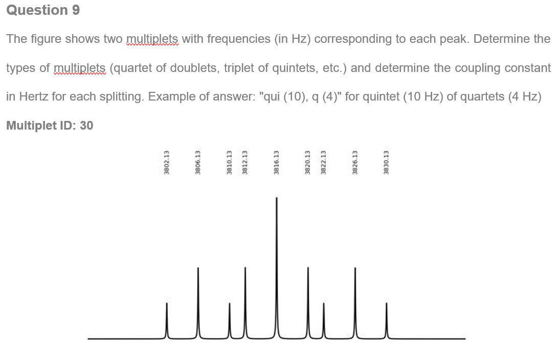 Solved Question 9 ﻿The figure shows two multiplets with | Chegg.com