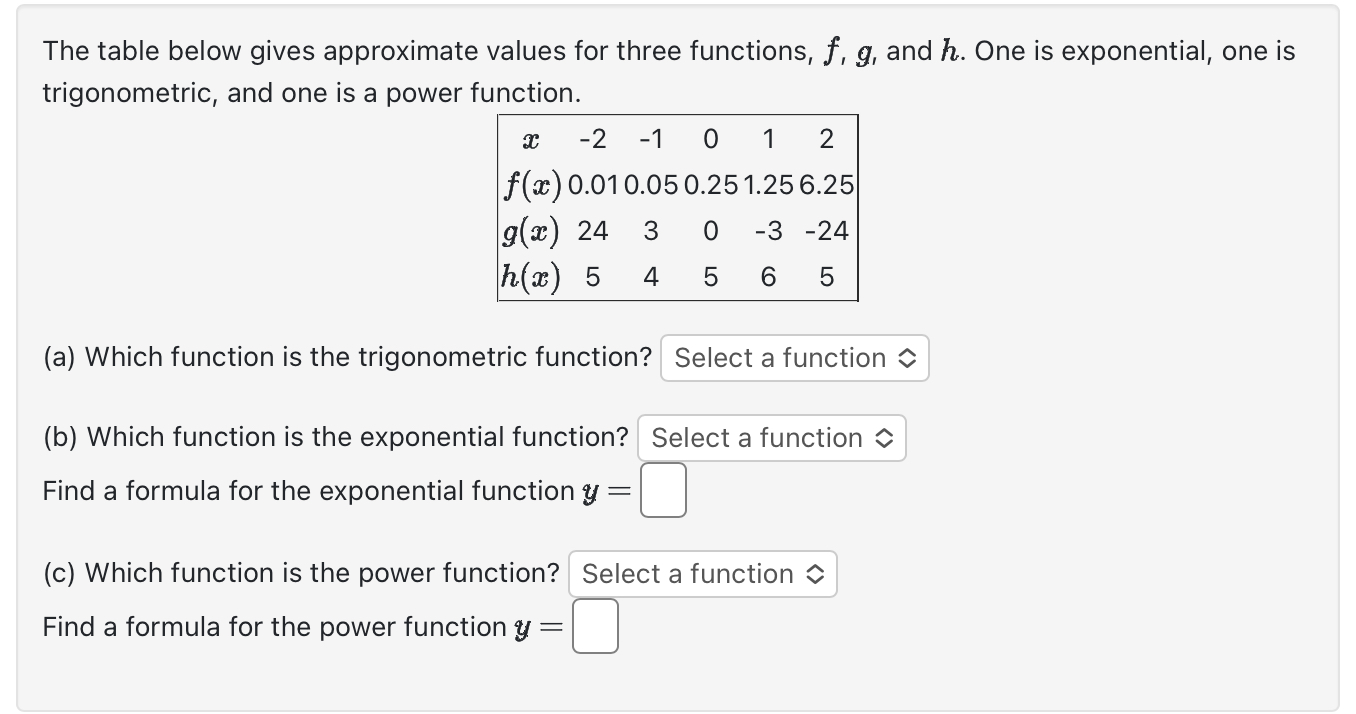 Solved The table below gives approximate values for three | Chegg.com