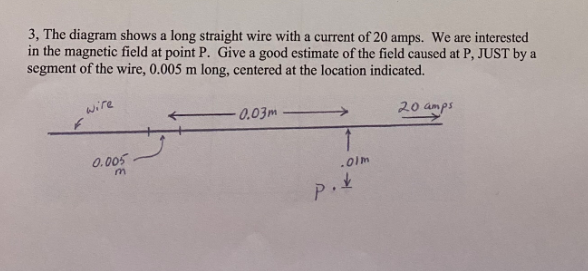 Solved 3, The diagram shows a long straight wire with a | Chegg.com