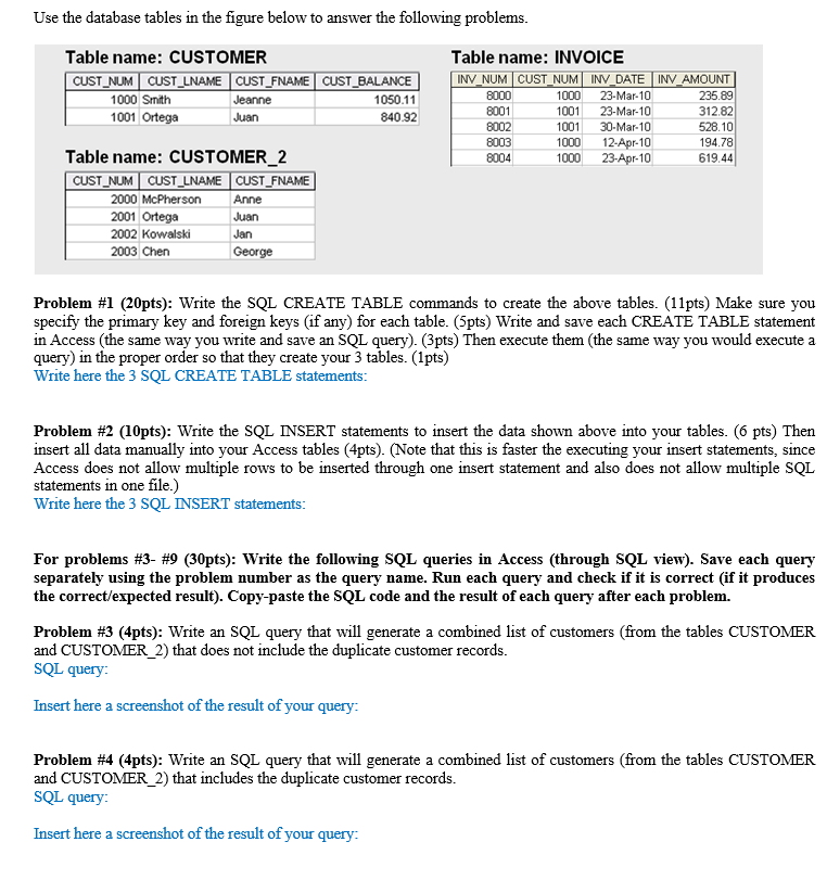 Solved Use the database tables in the figure below to answer | Chegg.com