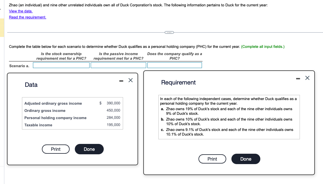 Solved Solve for each requirement using the data | Chegg.com
