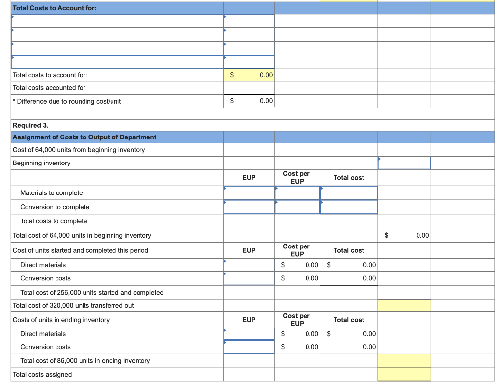 Solved Options under "Equivalent Units of Production (EUP)- | Chegg.com
