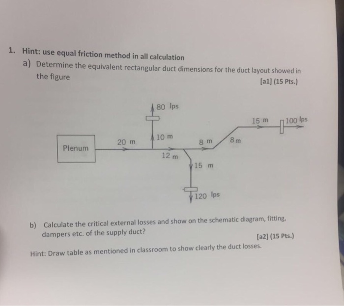 Solved 1. Hint: use equal friction method in all calculation | Chegg.com