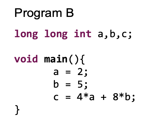 Solved Suggest an alternative assembly code to implement | Chegg.com