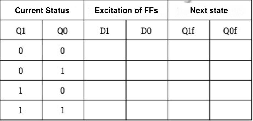 Solved For the circuit in Figure 1, do: (a)fill in the | Chegg.com