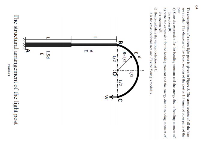 Solved 04. The arrangement of a street light post is given | Chegg.com