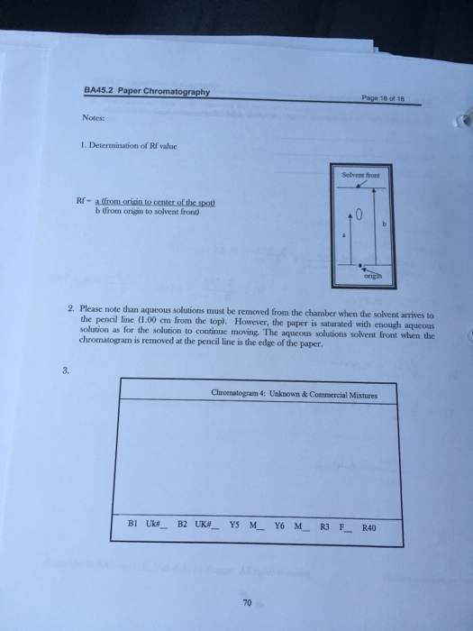 Solved BA45.2 Paper Chromatography Notes: 1. Determination | Chegg.com
