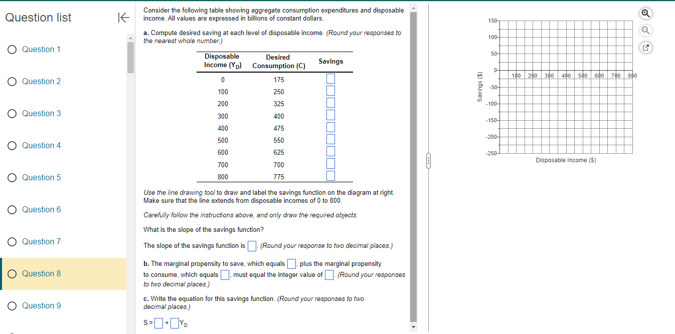 Consider the following table showing aggregate | Chegg.com