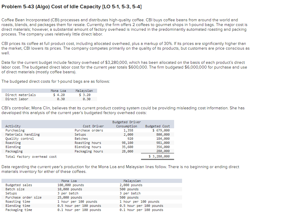 Solved Problem 5-43 (Algo) Cost of Idle Capacity [LO 5-1, | Chegg.com