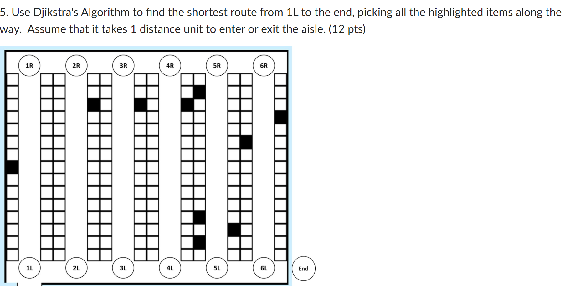 Solved 5. Use Djikstra's Algorithm to find the shortest | Chegg.com Solved 5. Use Djikstra's Algorithm to find the shortest | Chegg.com