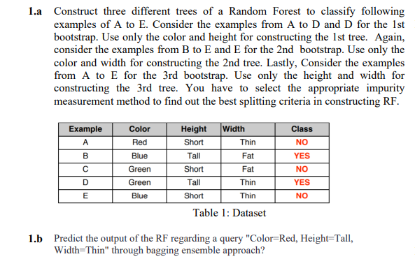 Solved 1.a Construct three different trees of a Random | Chegg.com