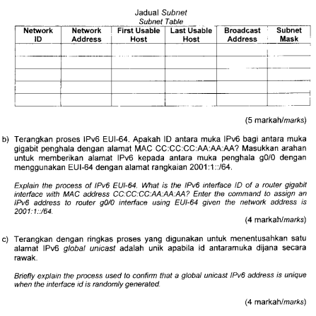 Solved ) Terangkan proses IPv6 EUI-64. Apakah ID antara muka | Chegg.com