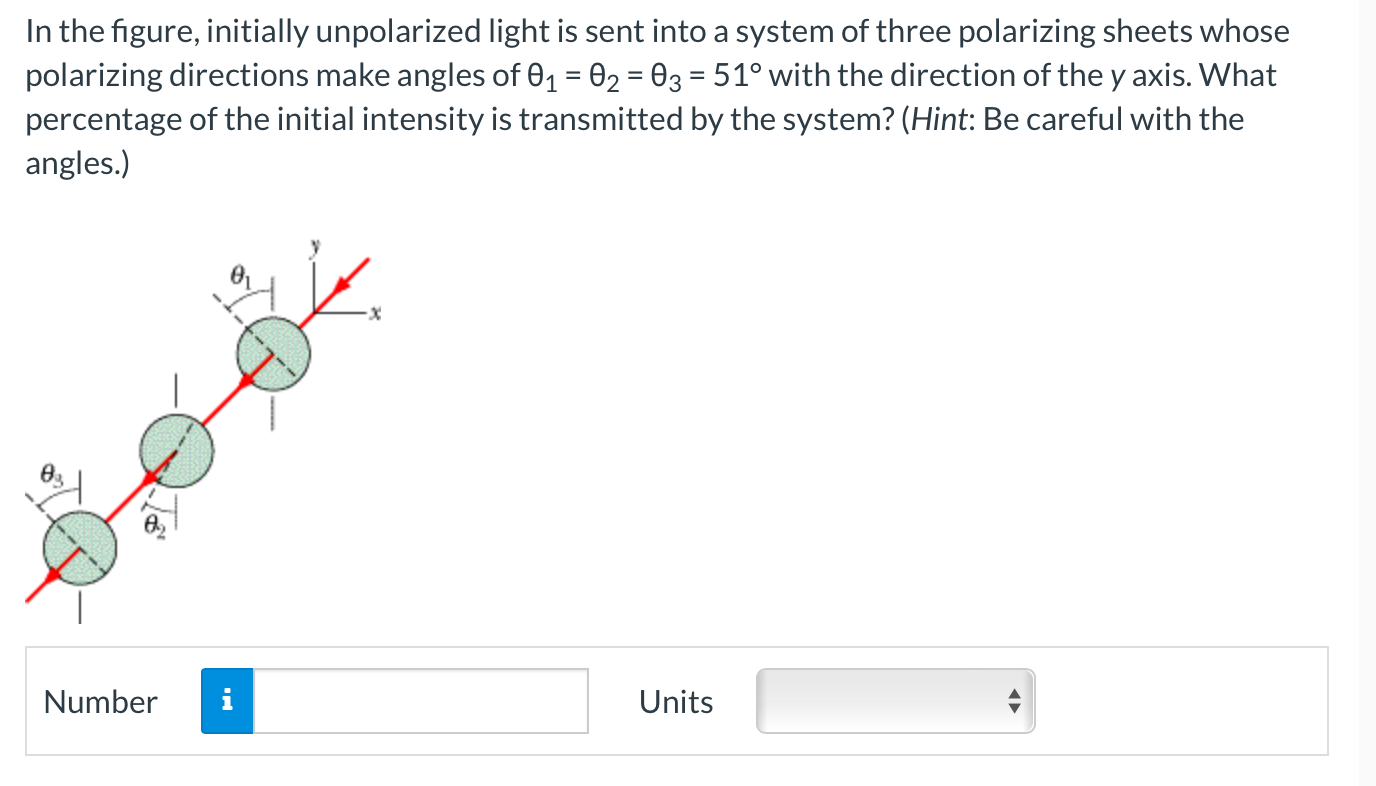 Solved In the figure, initially unpolarized light is sent | Chegg.com