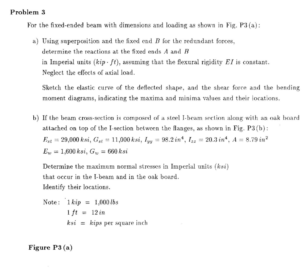 Solved Problem3 For the fixed-ended beam with dimensions and | Chegg.com
