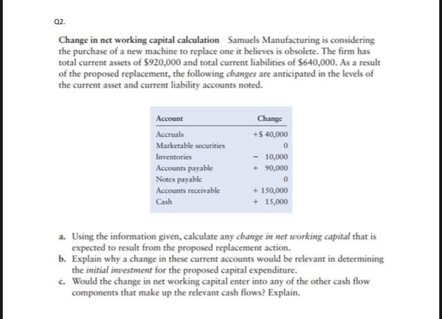 Solved 02. Change in net working capital calculation Samuels | Chegg.com