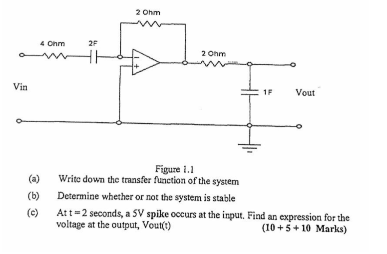 Solved Figure 11 A Write Down The Transfer Function 