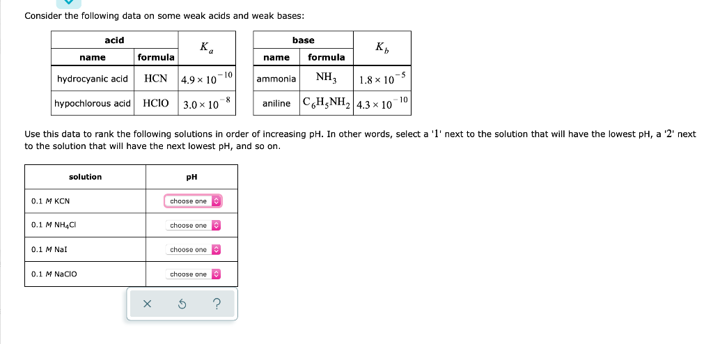 Solved Consider the following data on some weak acids and | Chegg.com
