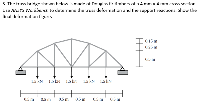 Solved 3. The truss bridge shown below is made of Douglas | Chegg.com